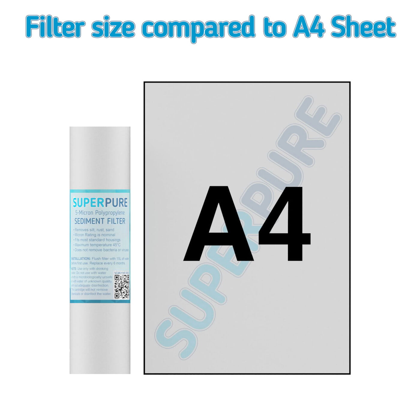 SUPERPURE 10inch Melt Blown Filter 5-Pack - Ultimate Clarity!