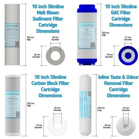 SUPERPURE 5-Stage 10 Inch Slimline NF Water Filter Set with 150GPD NF ...
