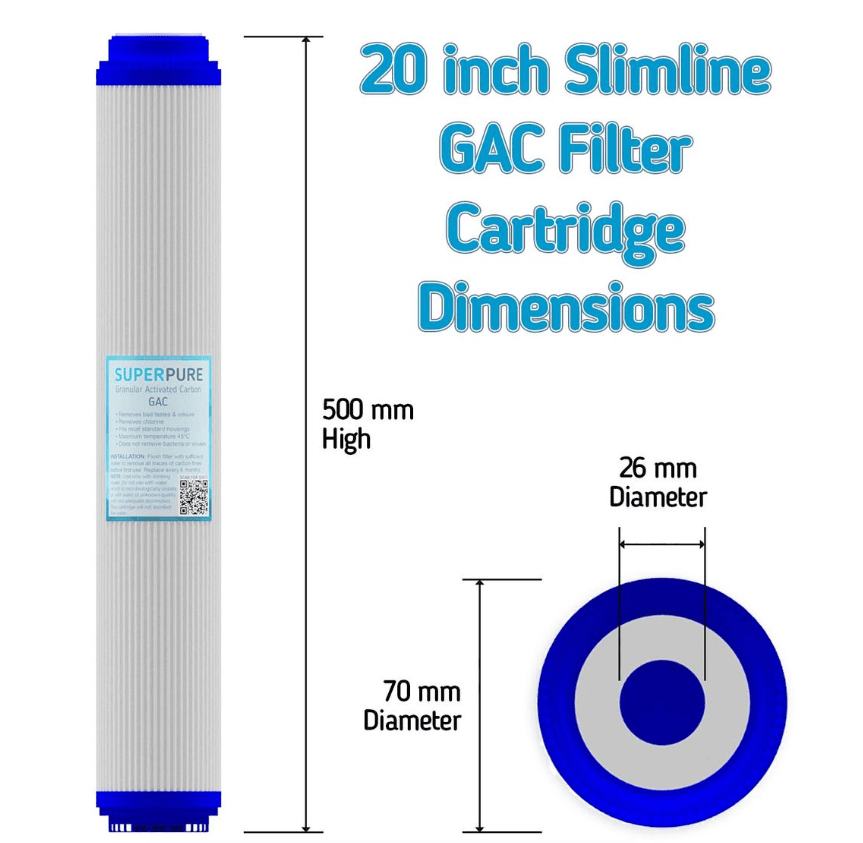 SUPERPURE 3-Stage 20 inch Slimline Whole House Water Filter | GAC ...