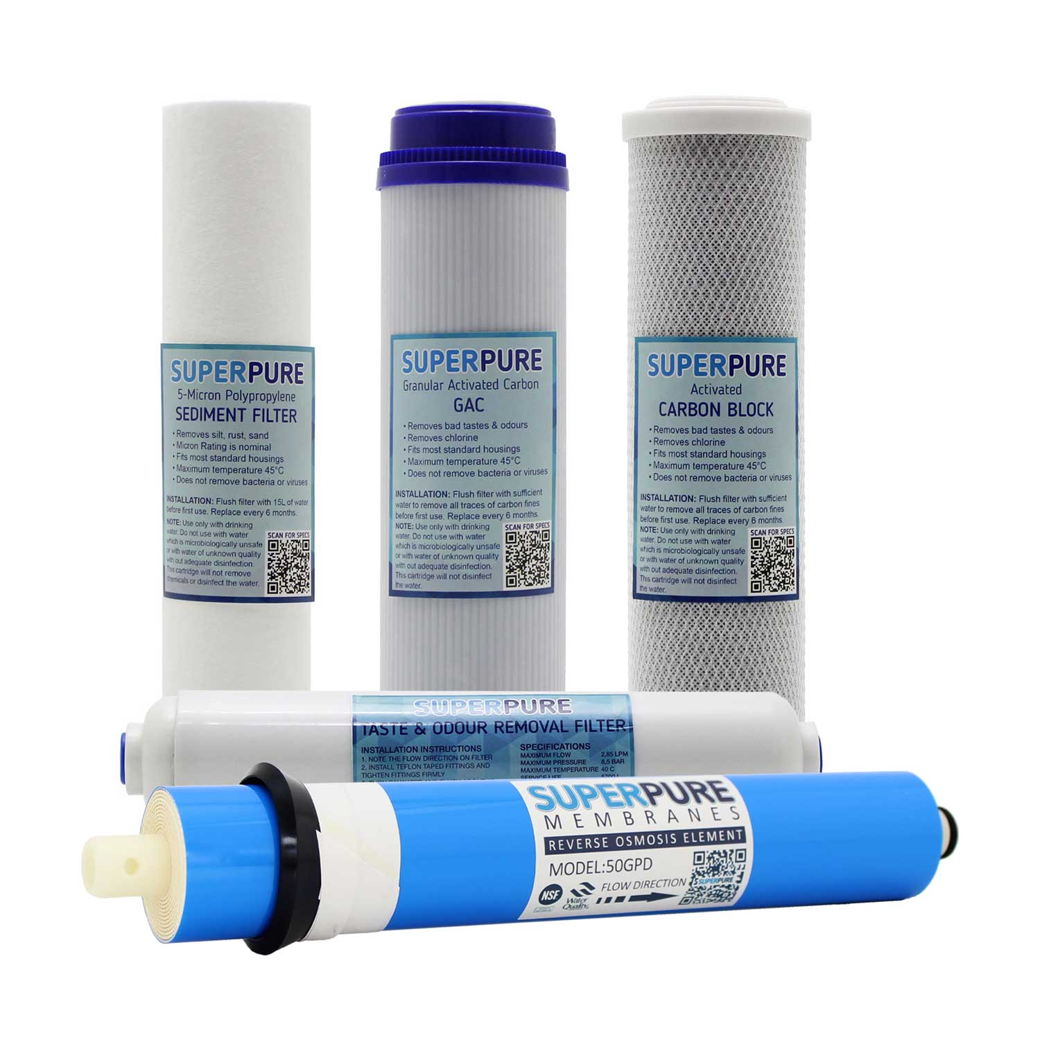 5-Stage RO Filter Set - Upgrade Your Water Purification Today!